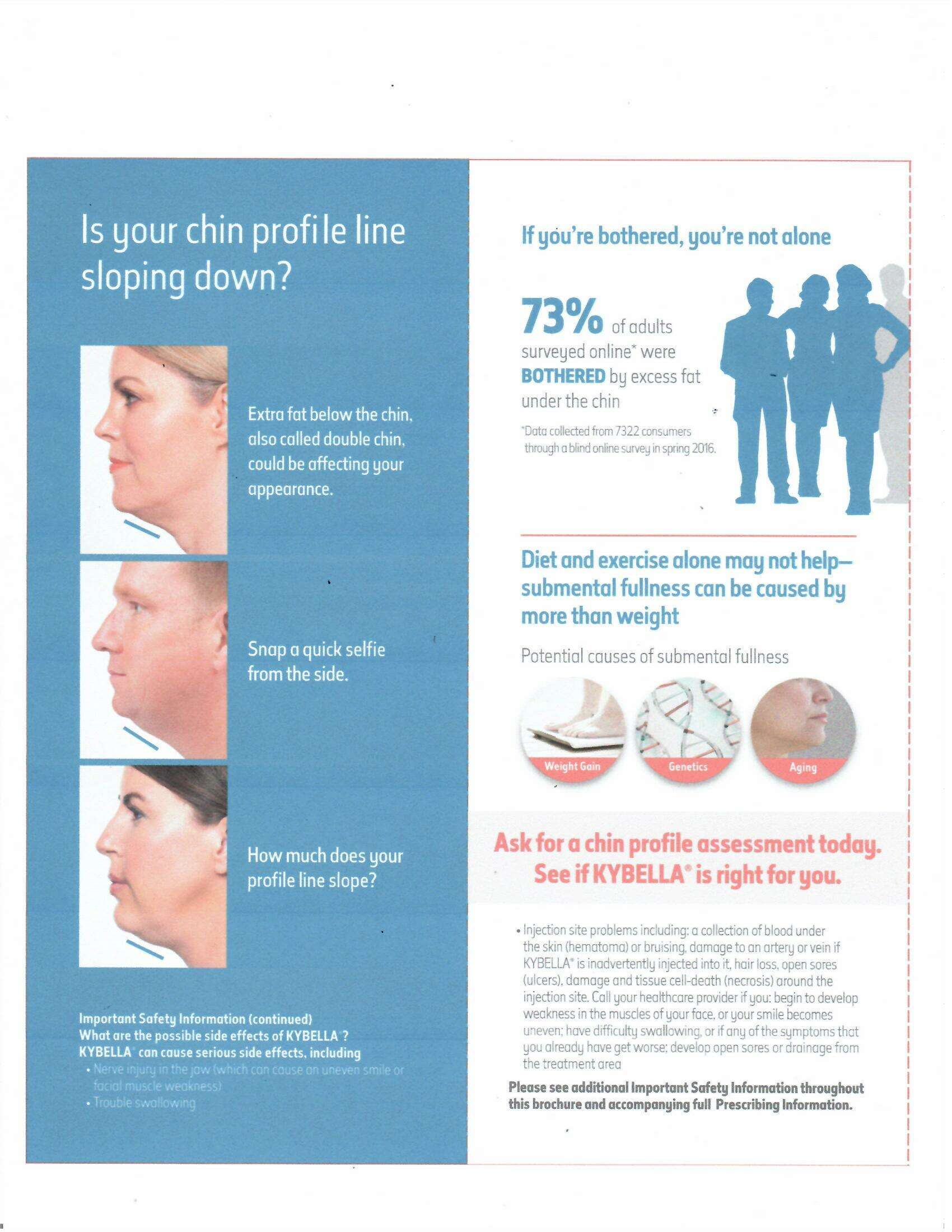 Is your chin profile line sloping down? – Shape Medical Clinic